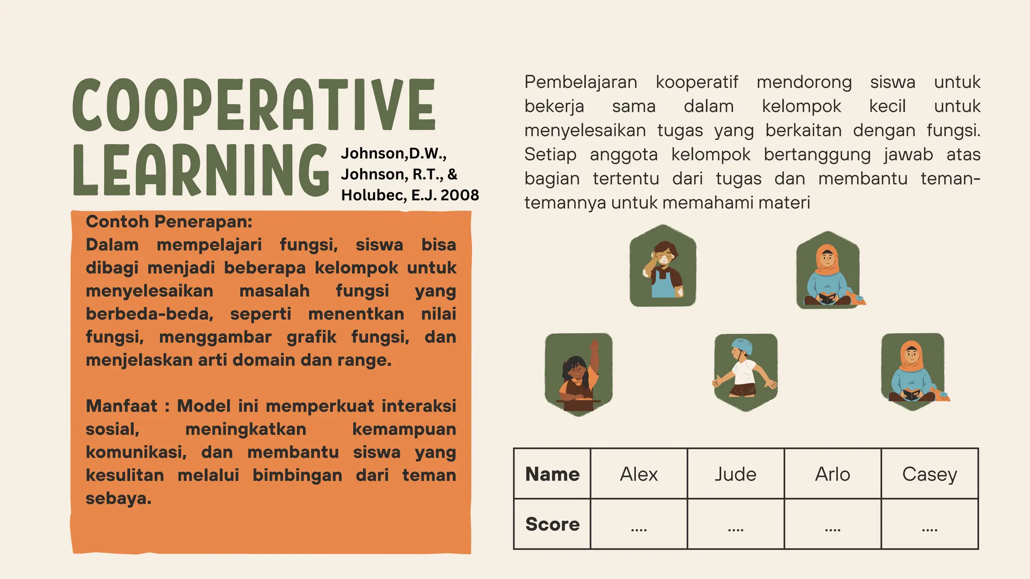 Pengertian Fungsi Domain, Kodomain dan Range | PDF