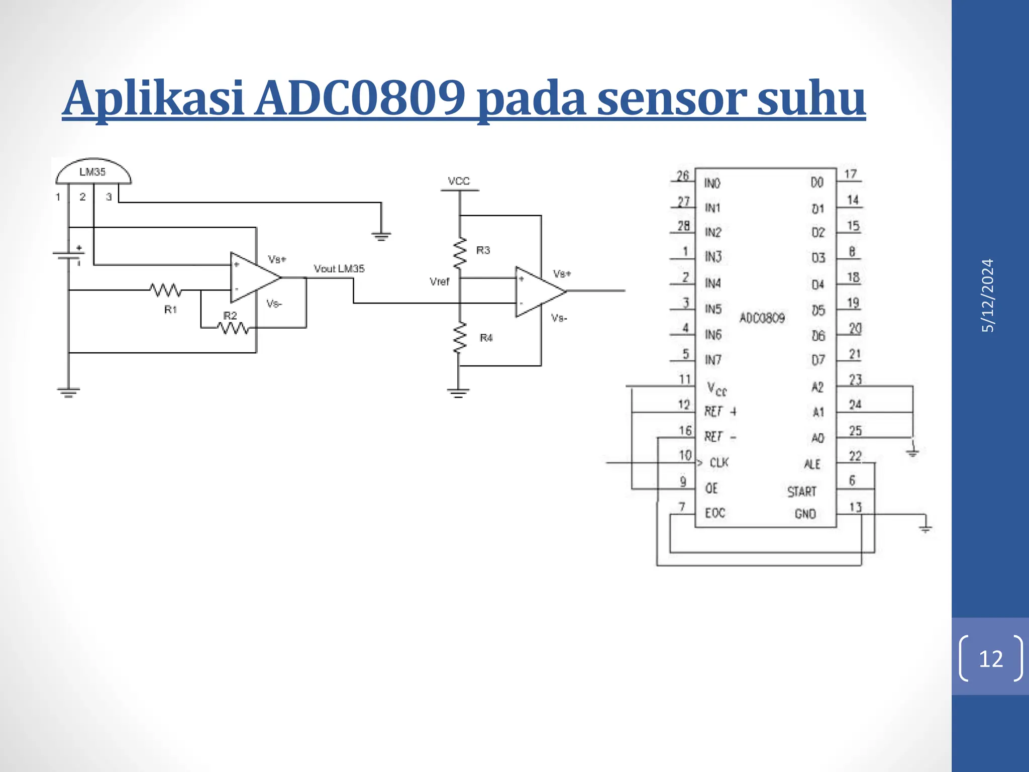 bab 8-ADC (ANALOG TO DIGITAL CONVERTER)11.pptx