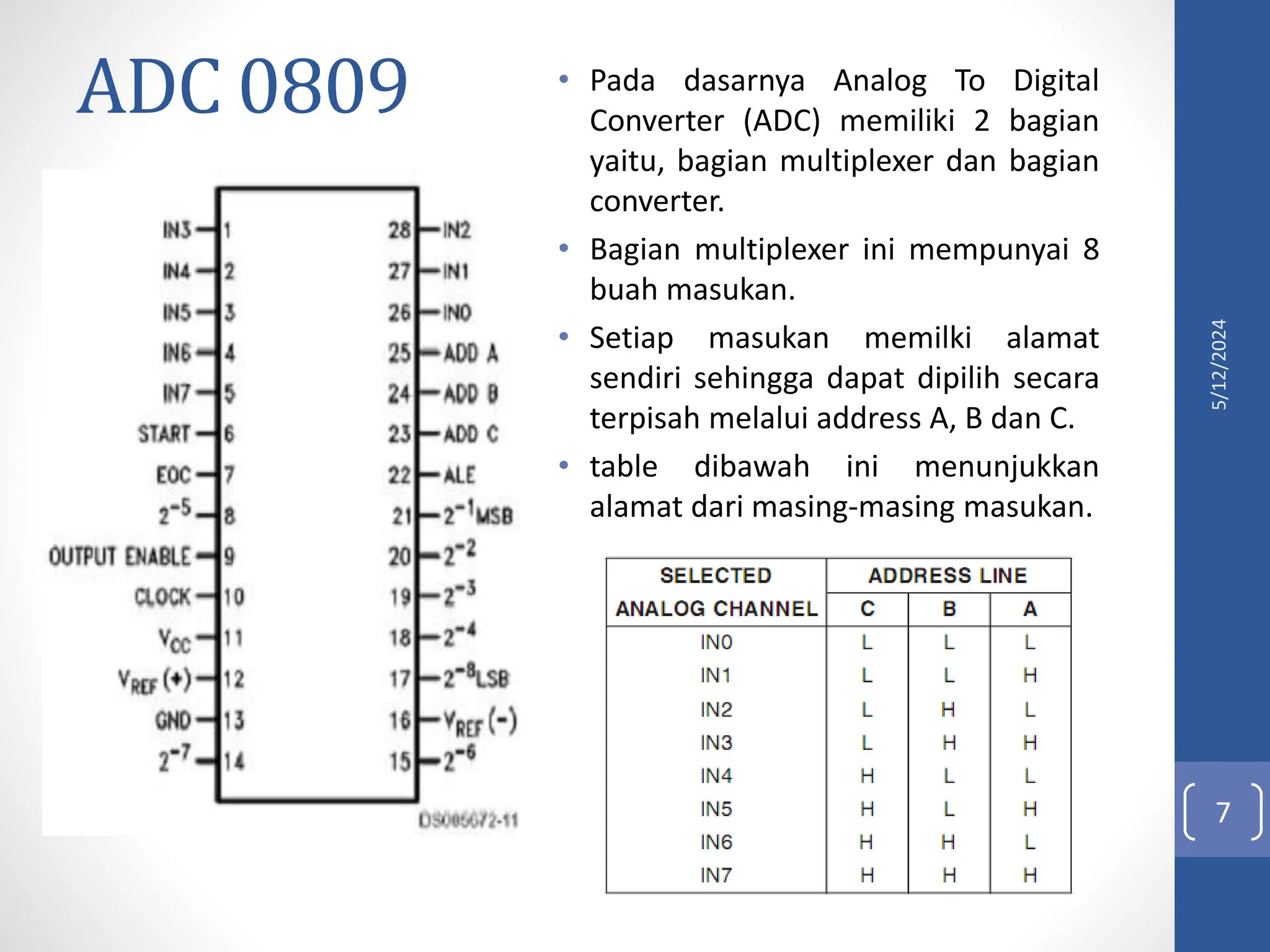 bab 8-ADC (ANALOG TO DIGITAL CONVERTER)11.pptx