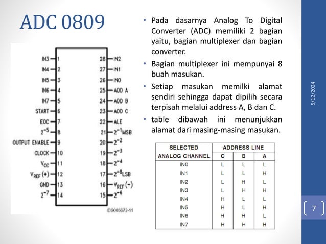 bab 8-ADC (ANALOG TO DIGITAL CONVERTER)11.pptx