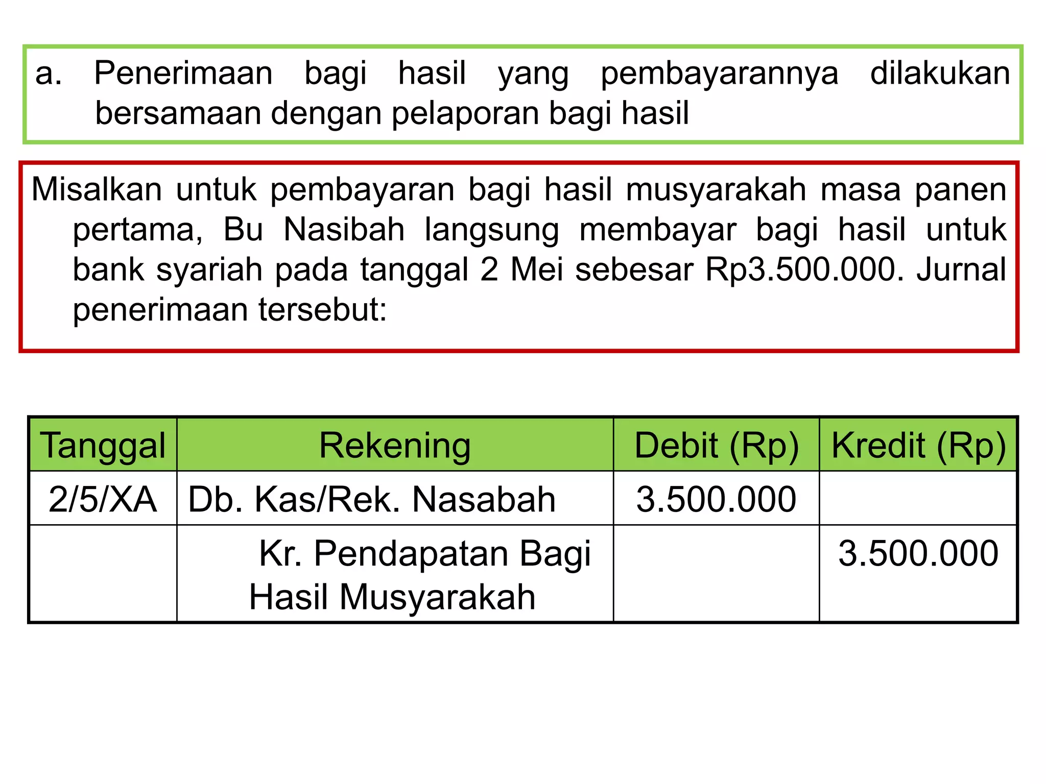 Bab 8 - Akuntansi Transaksi Pembiayaan Musyarakah.ppt