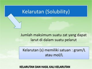 BAB 8 - Kelarutan dan Hasil Kali Kelarutan.pptx