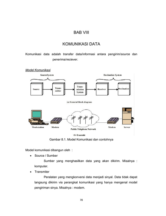 Bab 8 komunikasi data | PDF