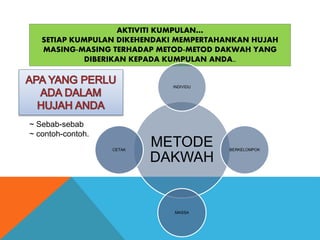 Bab 8 konsep dakwah | PPTX