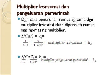 Bab 8 multiplier | PPT
