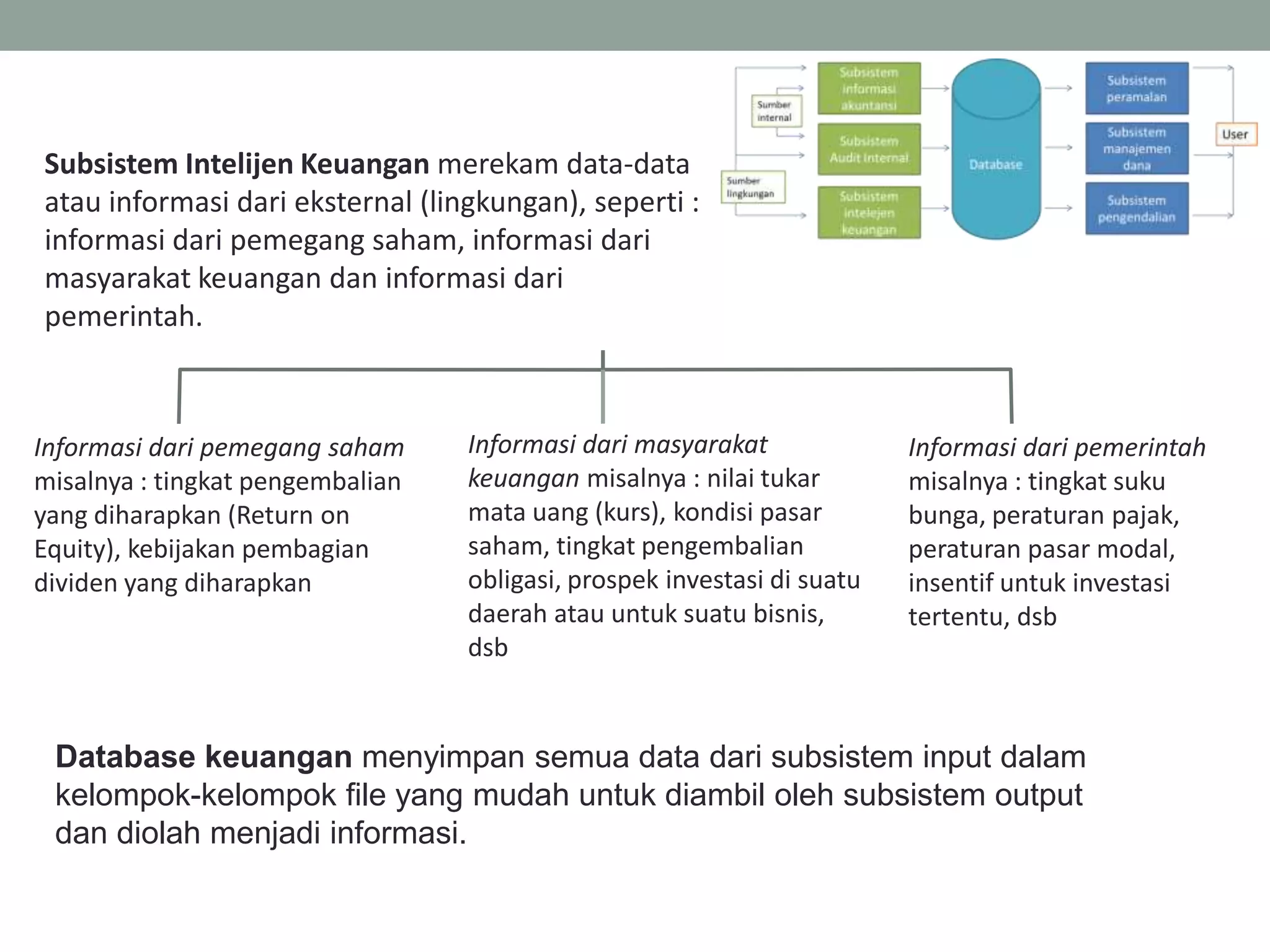 sistem informasi keuangan | PPTX