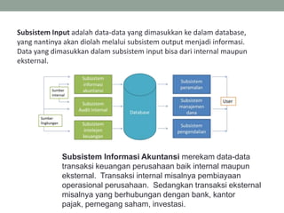sistem informasi keuangan | PPTX