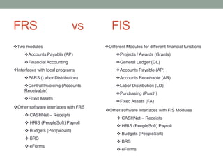 sistem informasi keuangan | PPTX