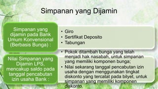 Bab. 8 Penjaminan Simpanan dan Bab. 9 Surat Berharga Diterbitkan | PPTX