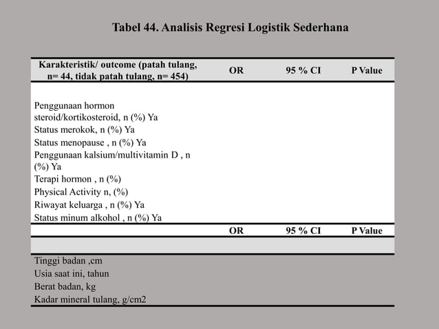 Bab 8 analisis regresi logistik sederhana dengan spss | PPTX