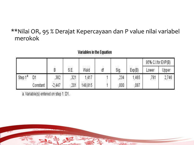Bab 8 analisis regresi logistik sederhana dengan spss | PPTX