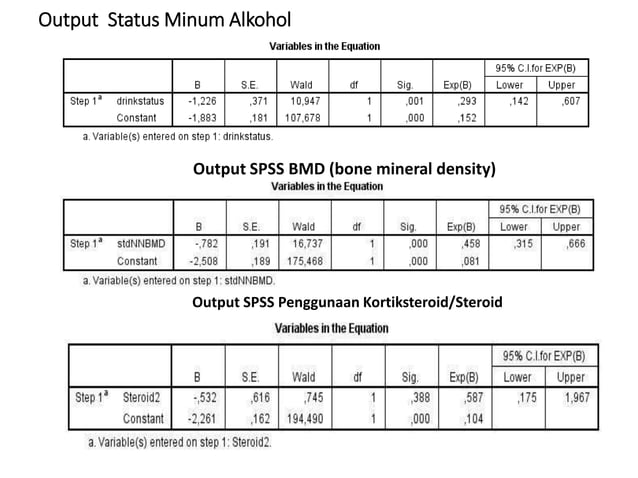 Bab 8 analisis regresi logistik sederhana dengan spss | PPTX