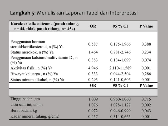 Bab 8 analisis regresi logistik sederhana dengan spss | PPTX