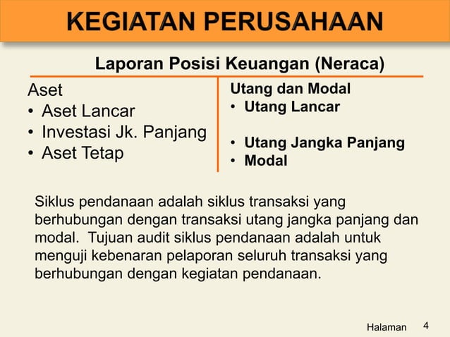 BAB 8 AUDIT SIKLUS PENDANAAN.ppt