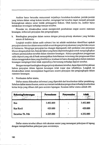 Bab 8 Audit Terhadap Transaksi Kas | PDF