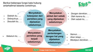 BAB 8 AYO, KERJA SAMA.ppt materi bahasa Indonesia kelas 5 | PPT