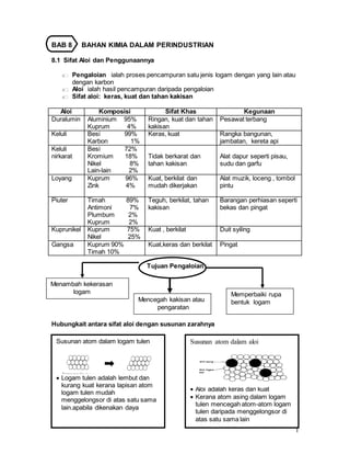 Bab 8 bahan kimia dalam perindustrian | PDF