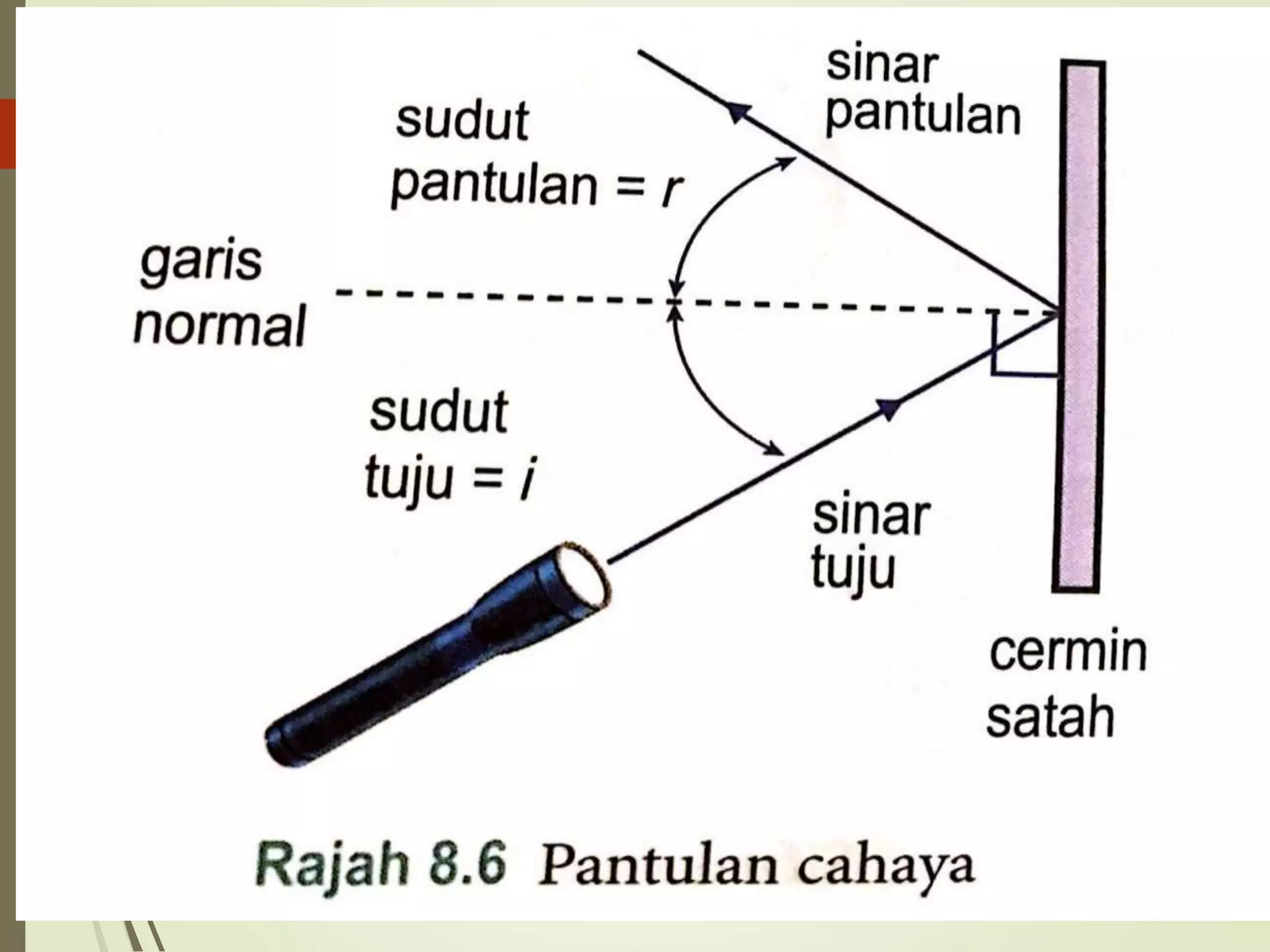 Bab 8 cahaya dan optik (1) | PPTX