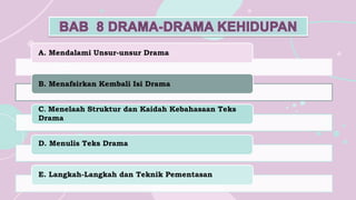 BAB 8 DRAMA.pptx