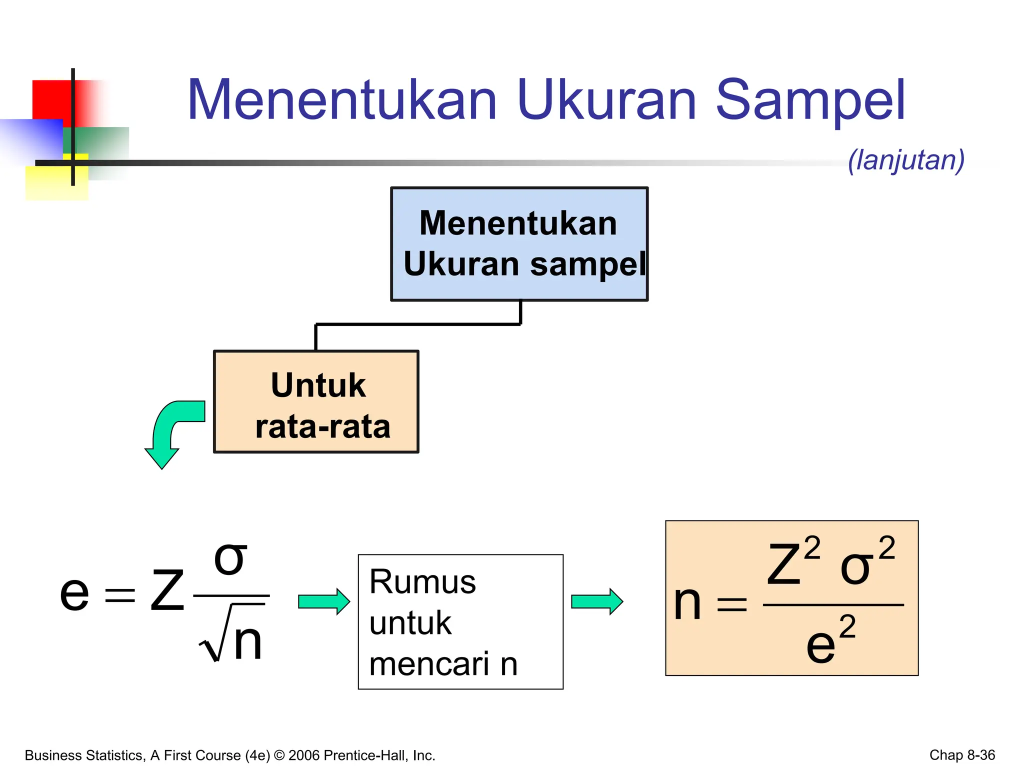 BAB 8 Estimasi Interval Kepercayaan.pptx
