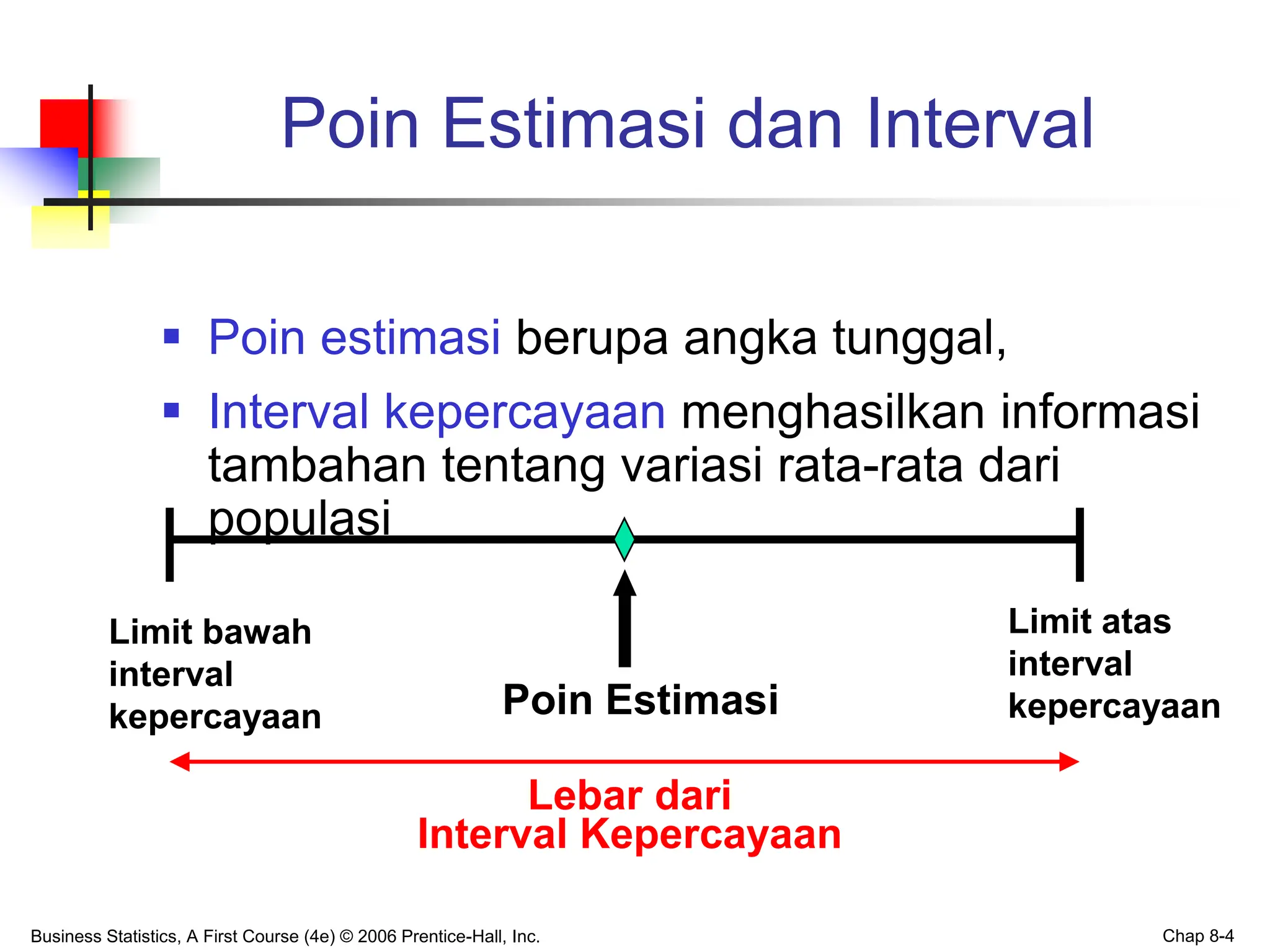 BAB 8 Estimasi Interval Kepercayaan.pptx