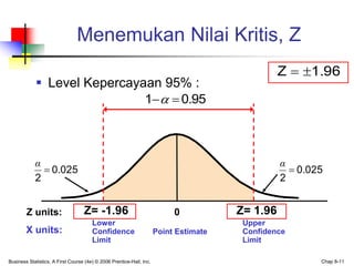 BAB 8 Estimasi Interval Kepercayaan.pptx
