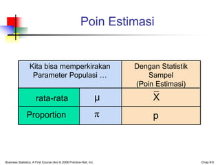 BAB 8 Estimasi Interval Kepercayaan.pptx