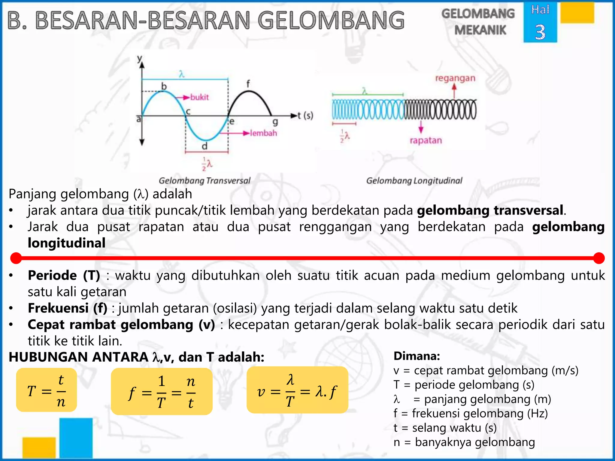 Bab 8 Gelombang Mekanik.pptx