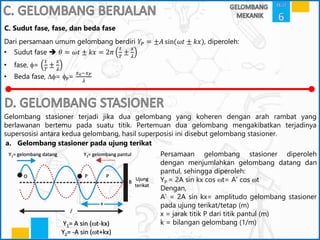 Bab 8 Gelombang Mekanik.pptx