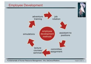 Chapter 8 Training and Developing Employees | PDF