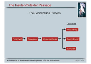 Chapter 8 Training and Developing Employees | PDF