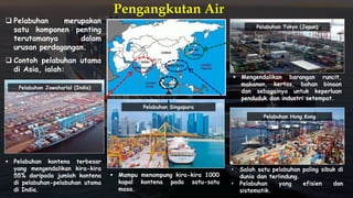 Bab 8 Jenis Dan Kemajuan Pengangkutan Di Asia.ppt