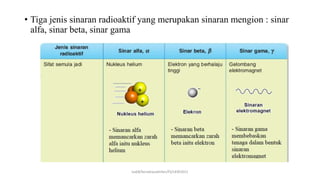 Bab 8 keradioaktifan f3.pptx