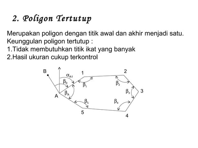 Bab 8 kerangka dasar pemetaan poligon | PPT