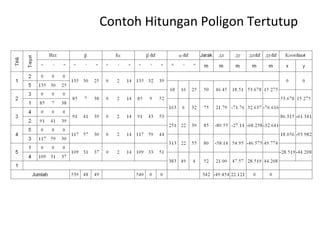 Bab 8 kerangka dasar pemetaan poligon | PPT