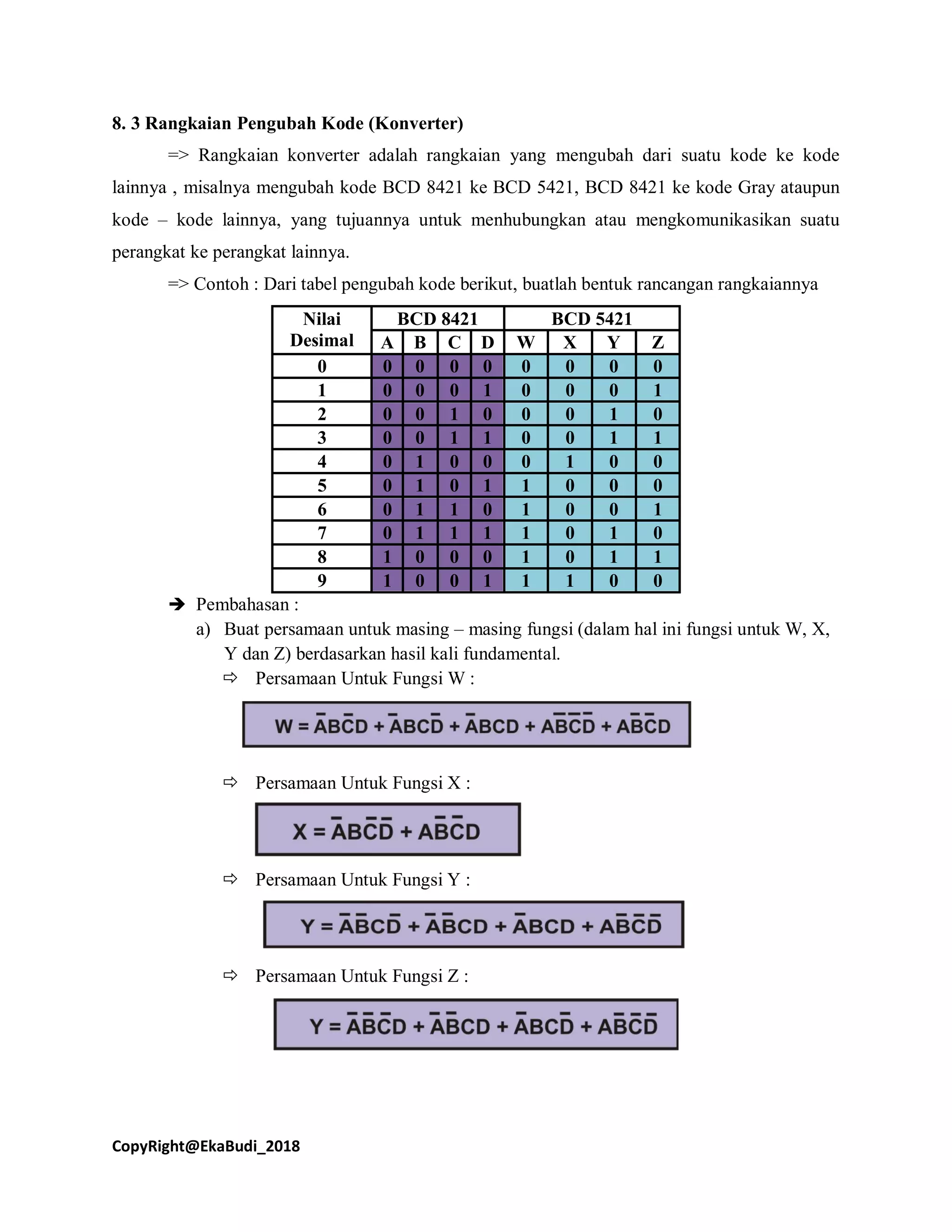 Bab 8 kode konverter (pertemuan 11, 12) | PDF