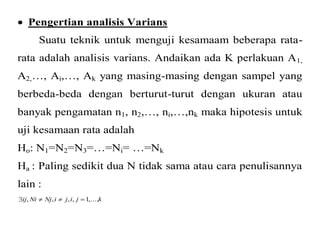 analisis varians | PPT