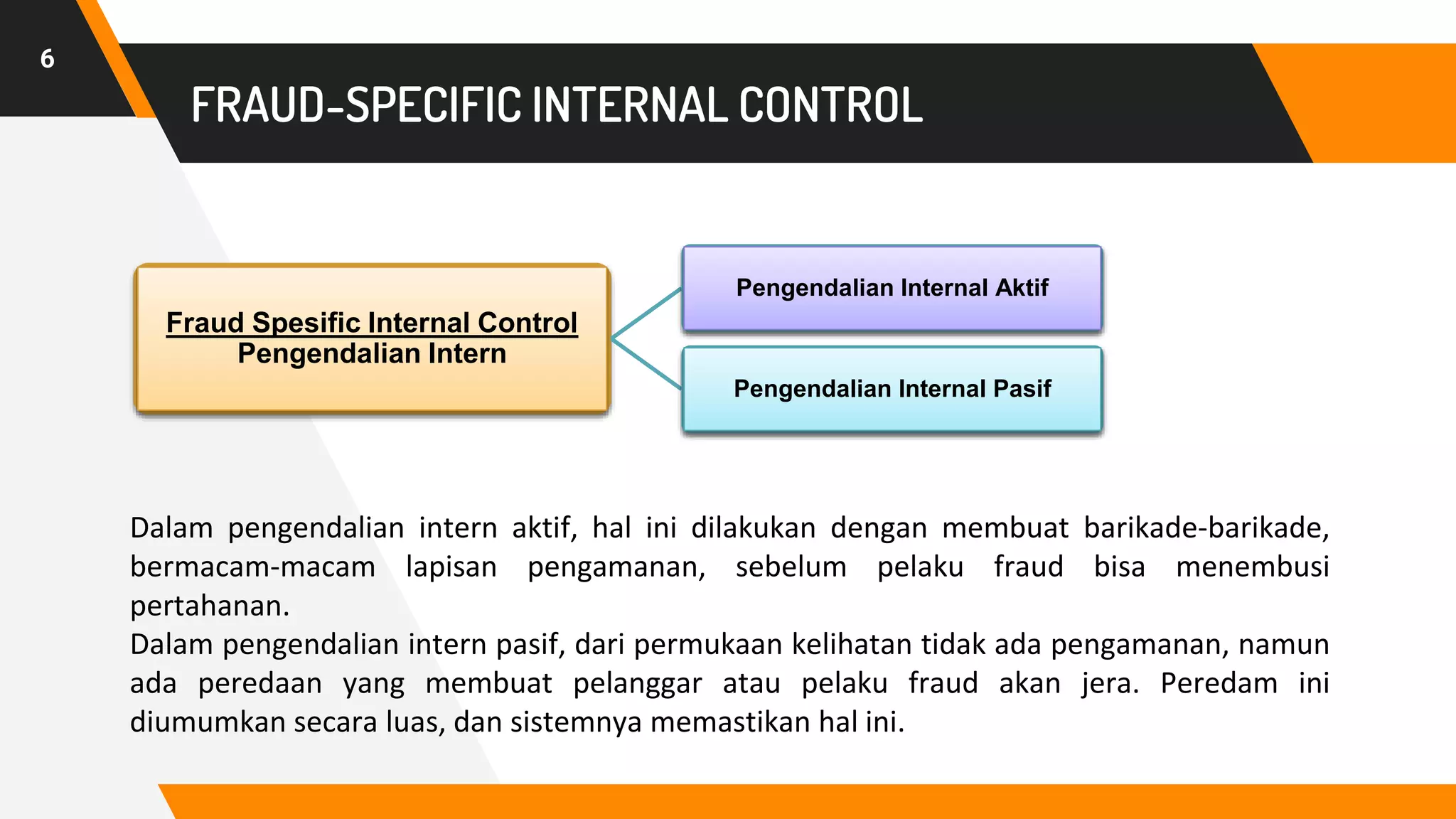 Mencegah Fraud | PPTX