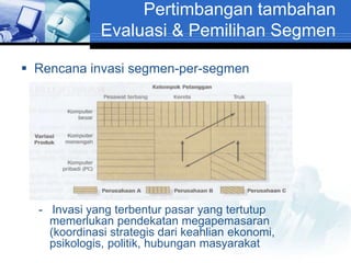 Bab 8 mengidentifikasi segmen & target pasar | PPTX