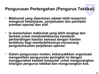 Bab8 mengorganisasi sumber sistem maklumat | PPT