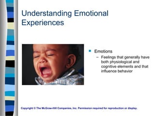 ASAS PSIKOLOGI motivation and emotion | PPT