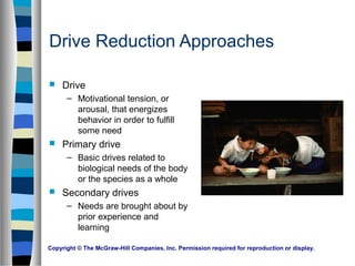 ASAS PSIKOLOGI motivation and emotion | PPT