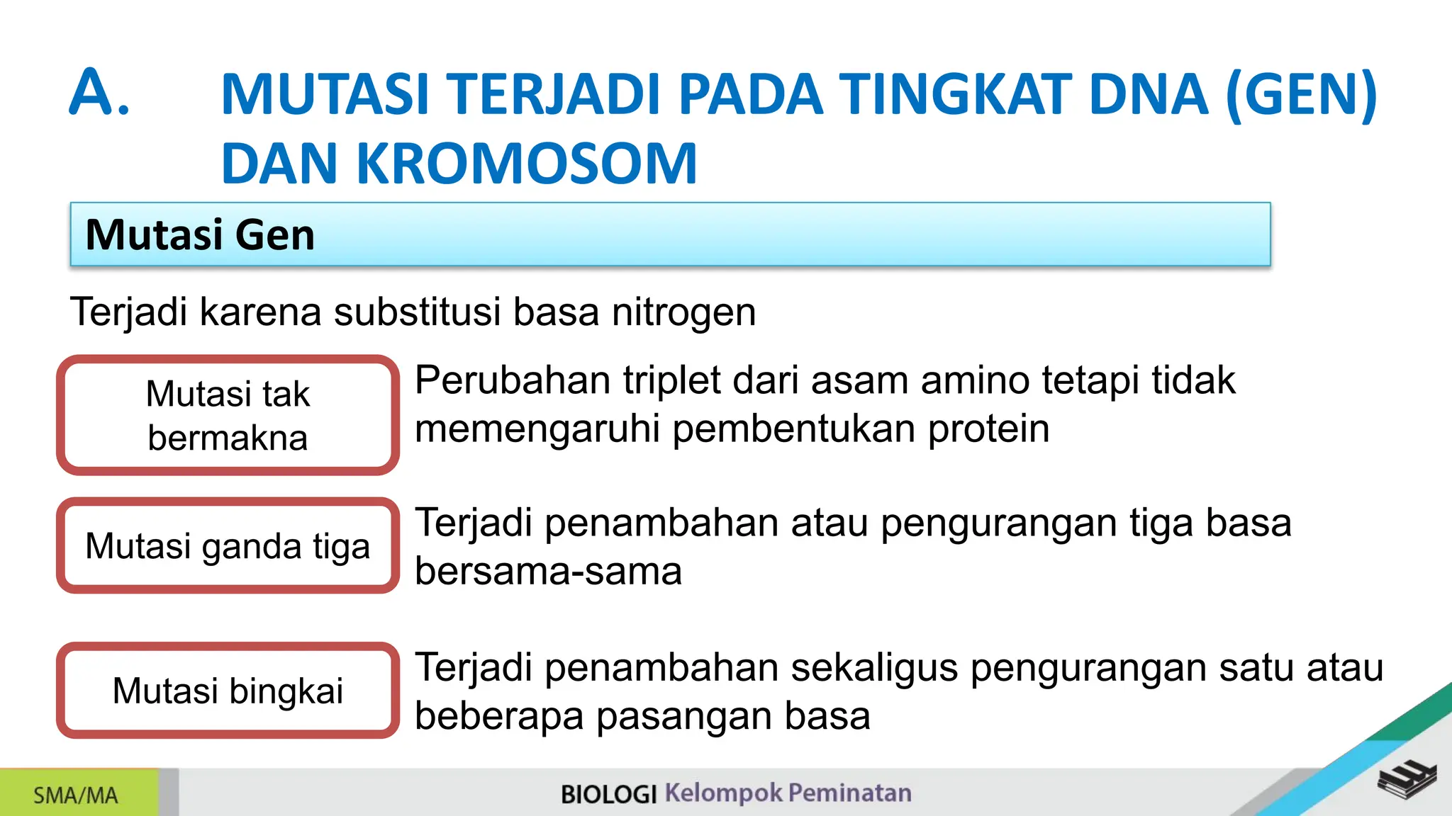BAB 8 Mutasi 12 MIPA.pdf