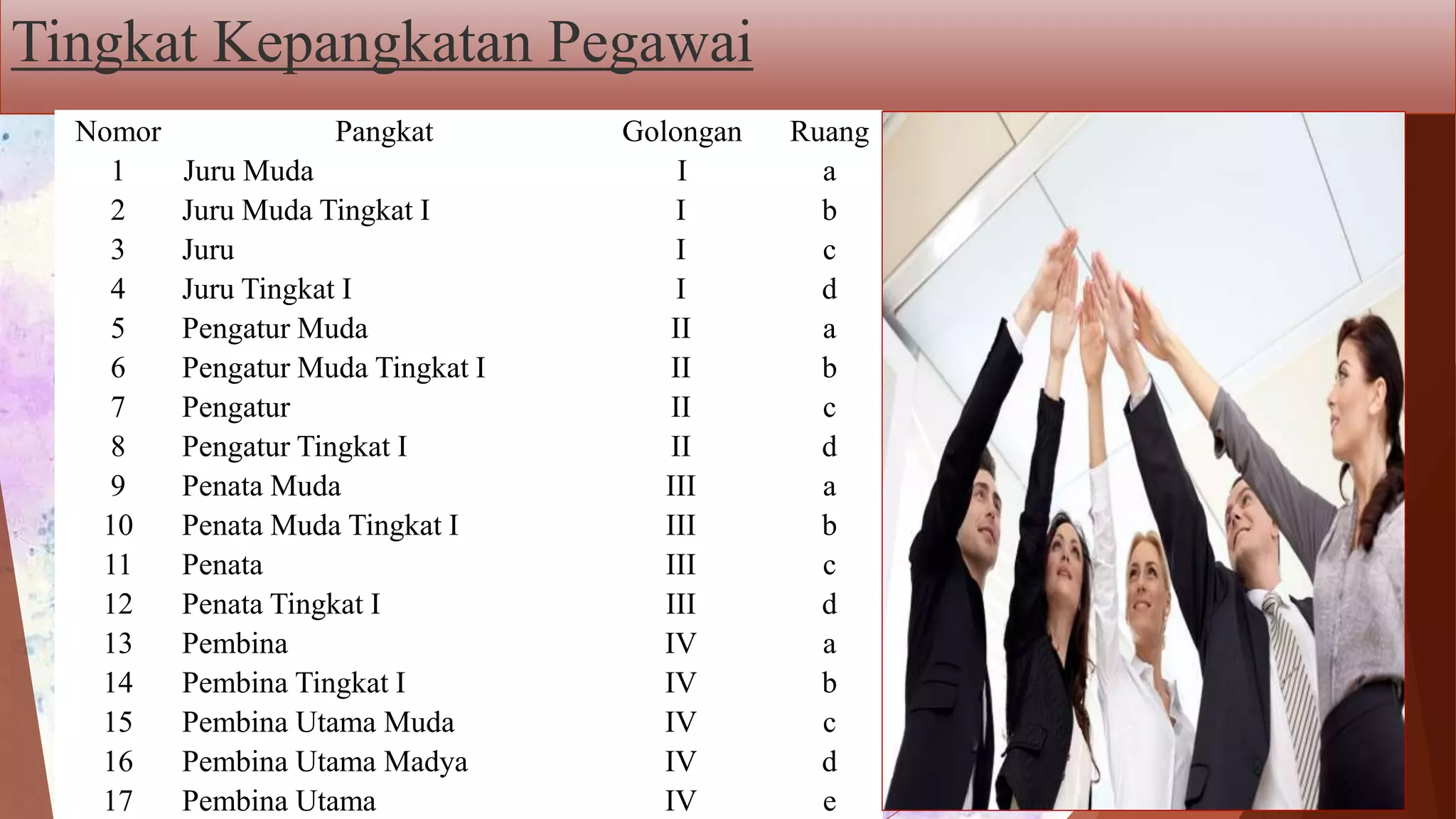 Bab 8 pangkat dan jabatan pegawai fix (1) | PPTX