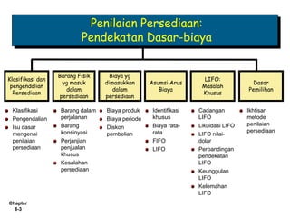 BAB_8_Penilaian_Persediaan.ppt