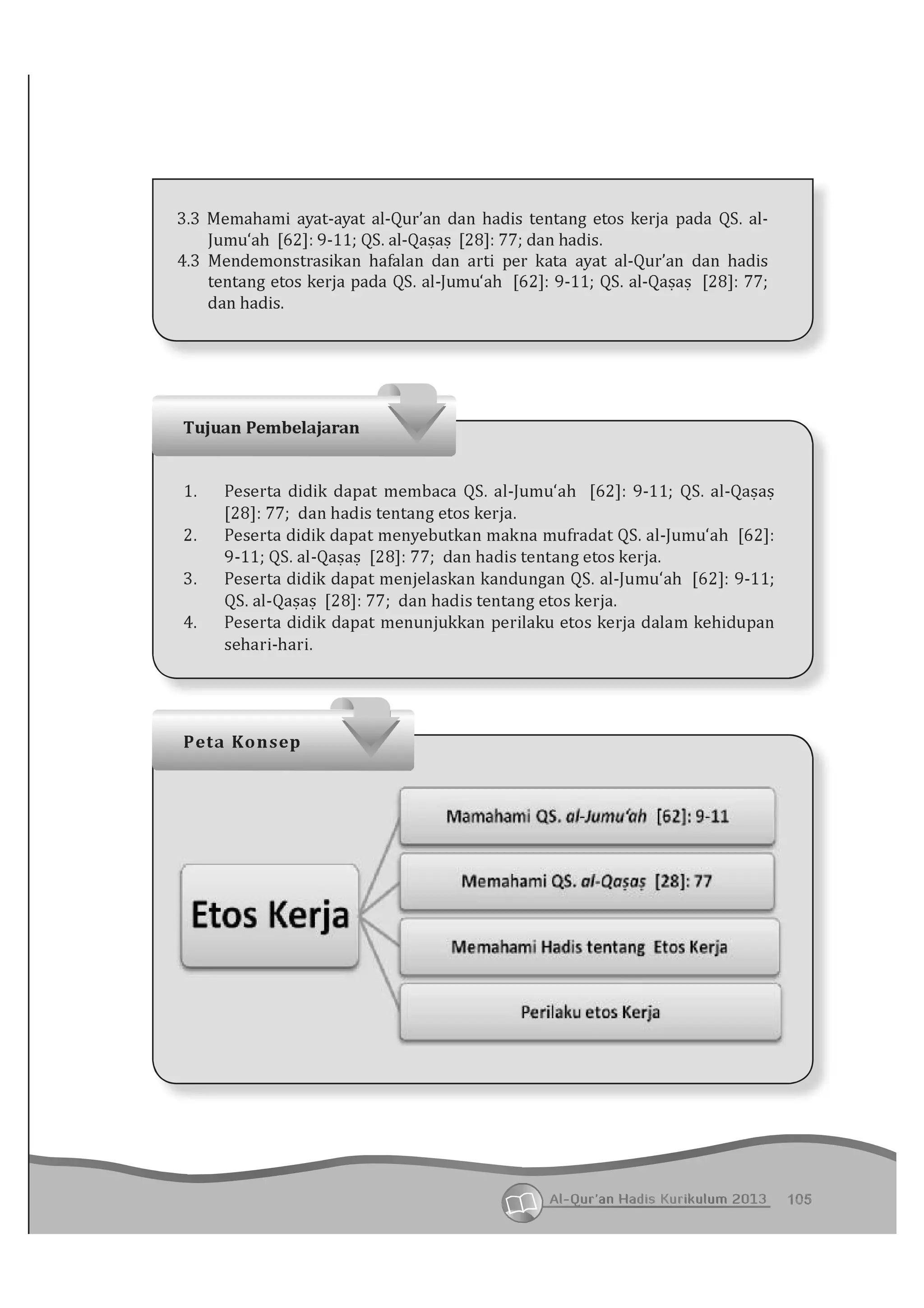 Bab 8 qurdis kelas 11 | PDF