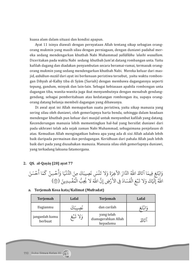 Bab 8 qurdis kelas 11 | PDF