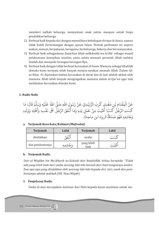 Bab 8 qurdis kelas 11 | PDF