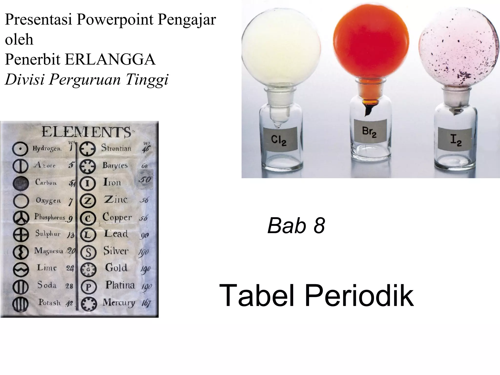 Bab 8 Tabel Periodik | PPT
