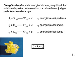 Bab 8 Tabel Periodik | PPT